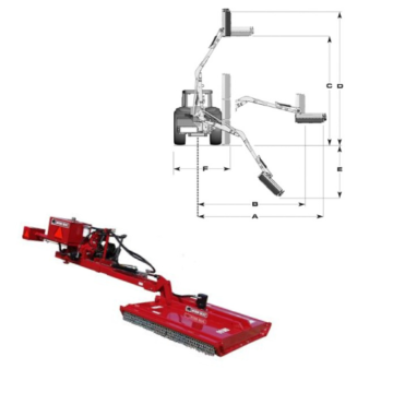 Boom Mowers - Southern Sales & Rentals